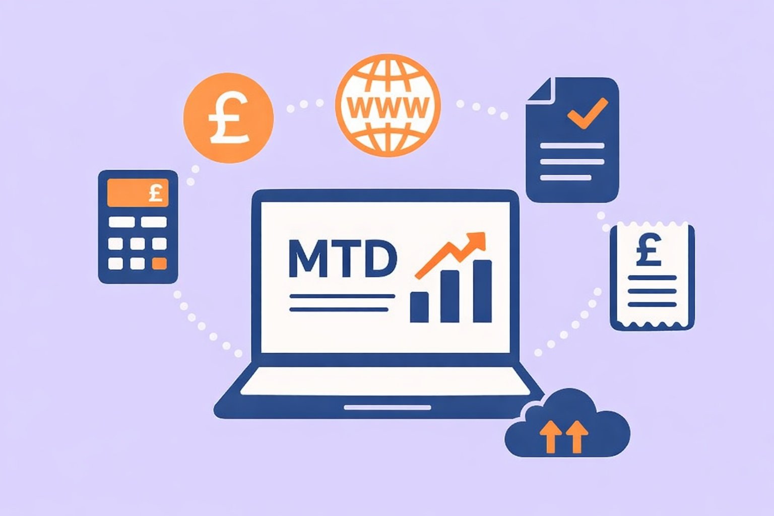 Why accounting software is essential for Making Tax Digital (MTD ...